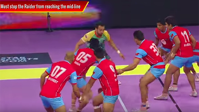 WATCH: The rules of Kabbadi explained