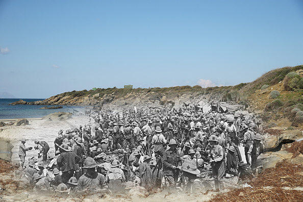 Gallipoli: Then and Now
