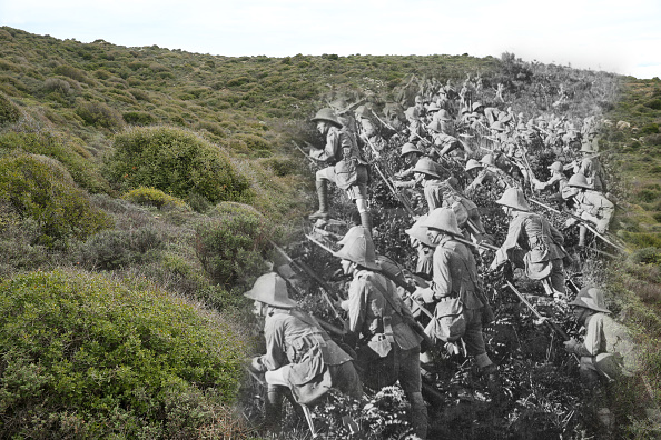 Gallipoli: Then and Now